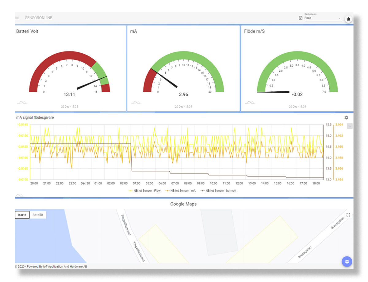 Sensor-Online™ | IoT portal för alla typer av sensorer, gateways och ...